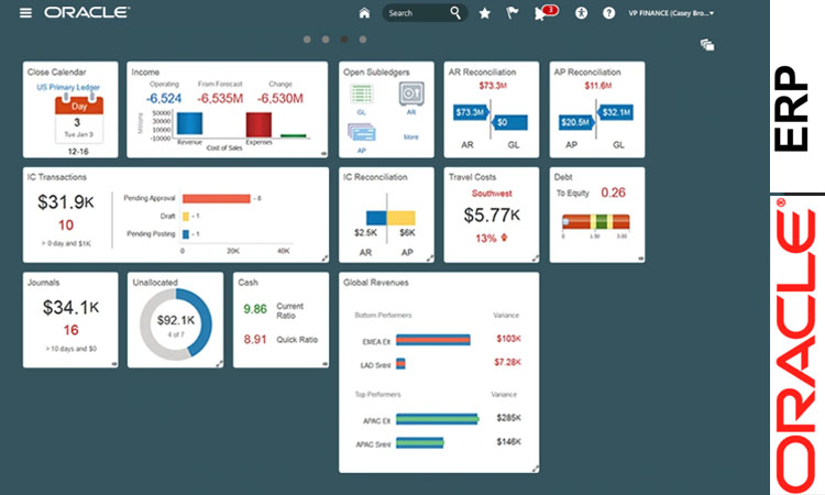 ERP-SYSTEMS – Talents Global Arabia